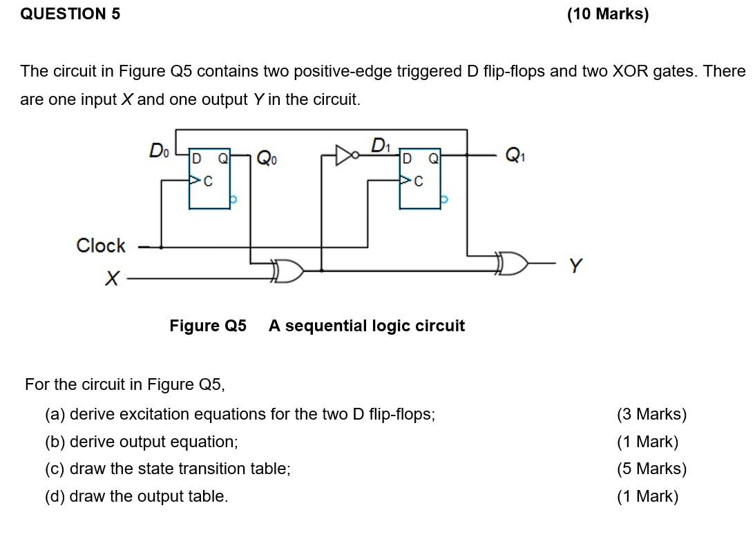 Solved QUESTION 5 (10 Marks) The circuit in Figure Q5 | Chegg.com