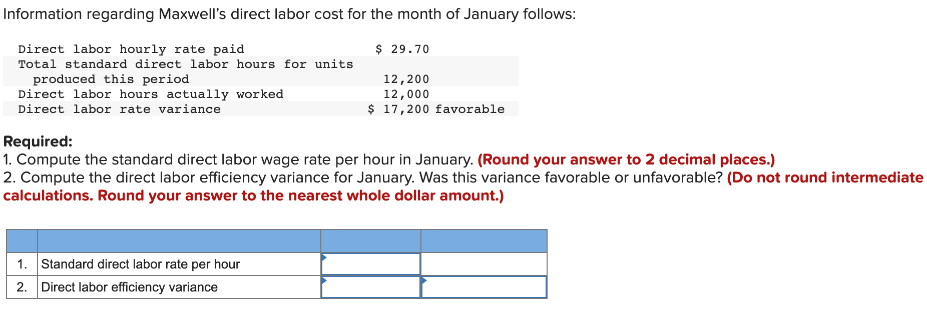 Solved Information regarding Maxwell's direct labor cost for | Chegg.com