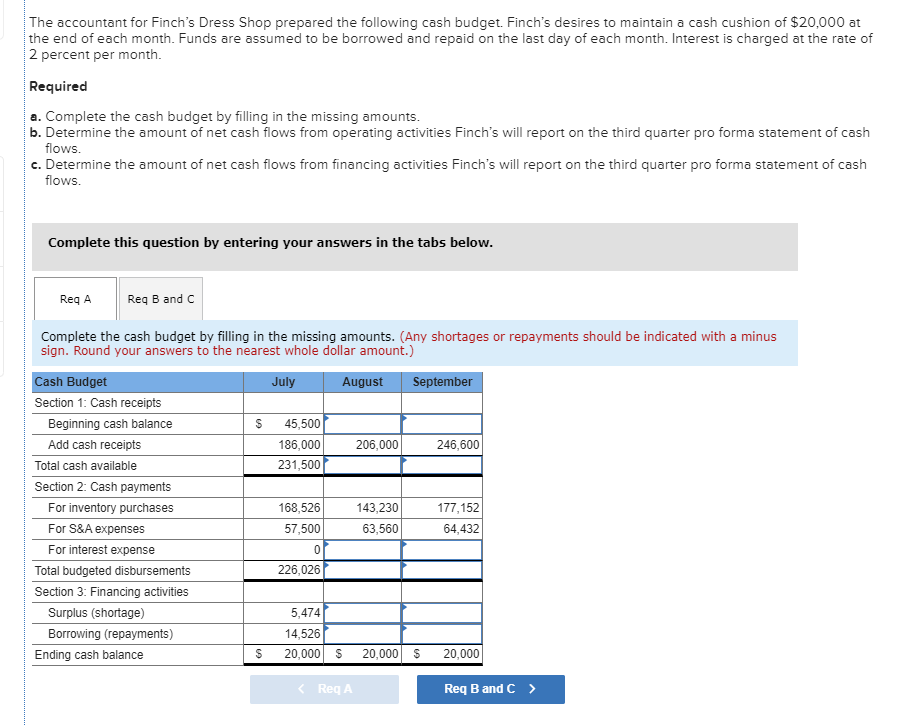Solved Zachary Company, which sells electric razors, had | Chegg.com