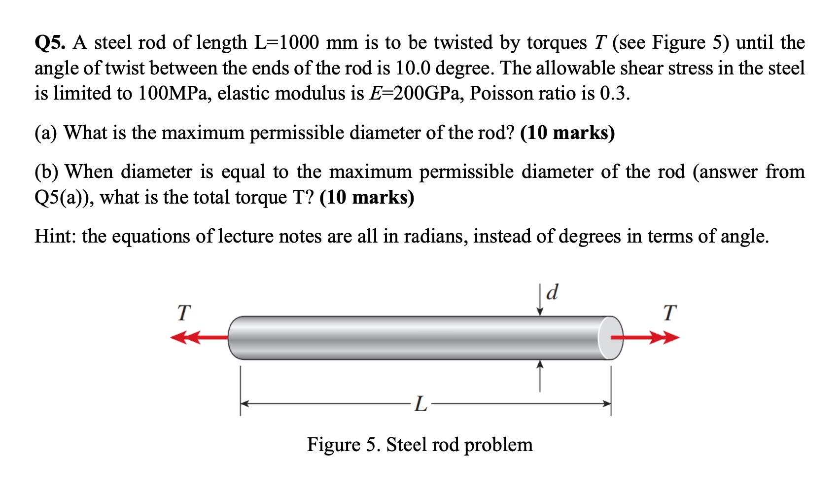 Solved A steel rod of length L=1000 mm is to be twisted by | Chegg.com