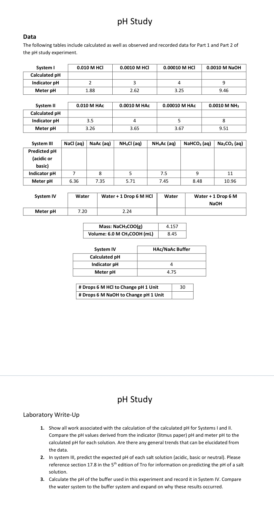 Solved pH Study Data The following tables include calculated | Chegg.com