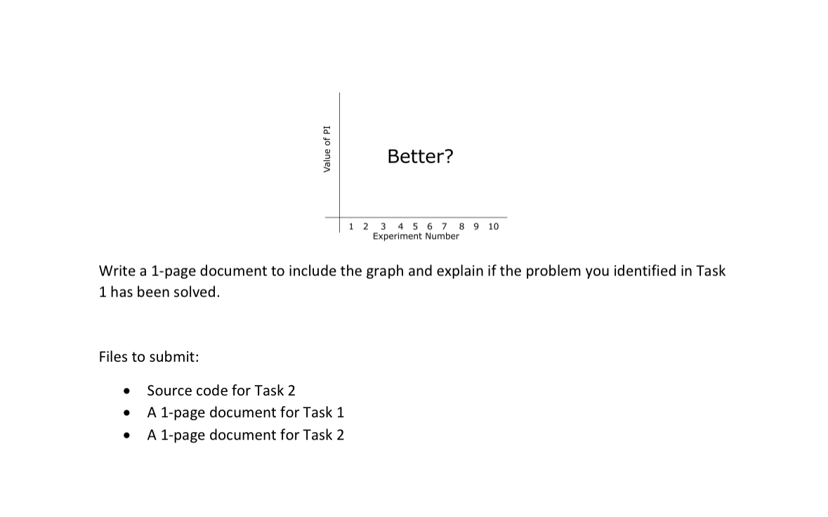 Solved In this task, we will incorporate a shared variable | Chegg.com