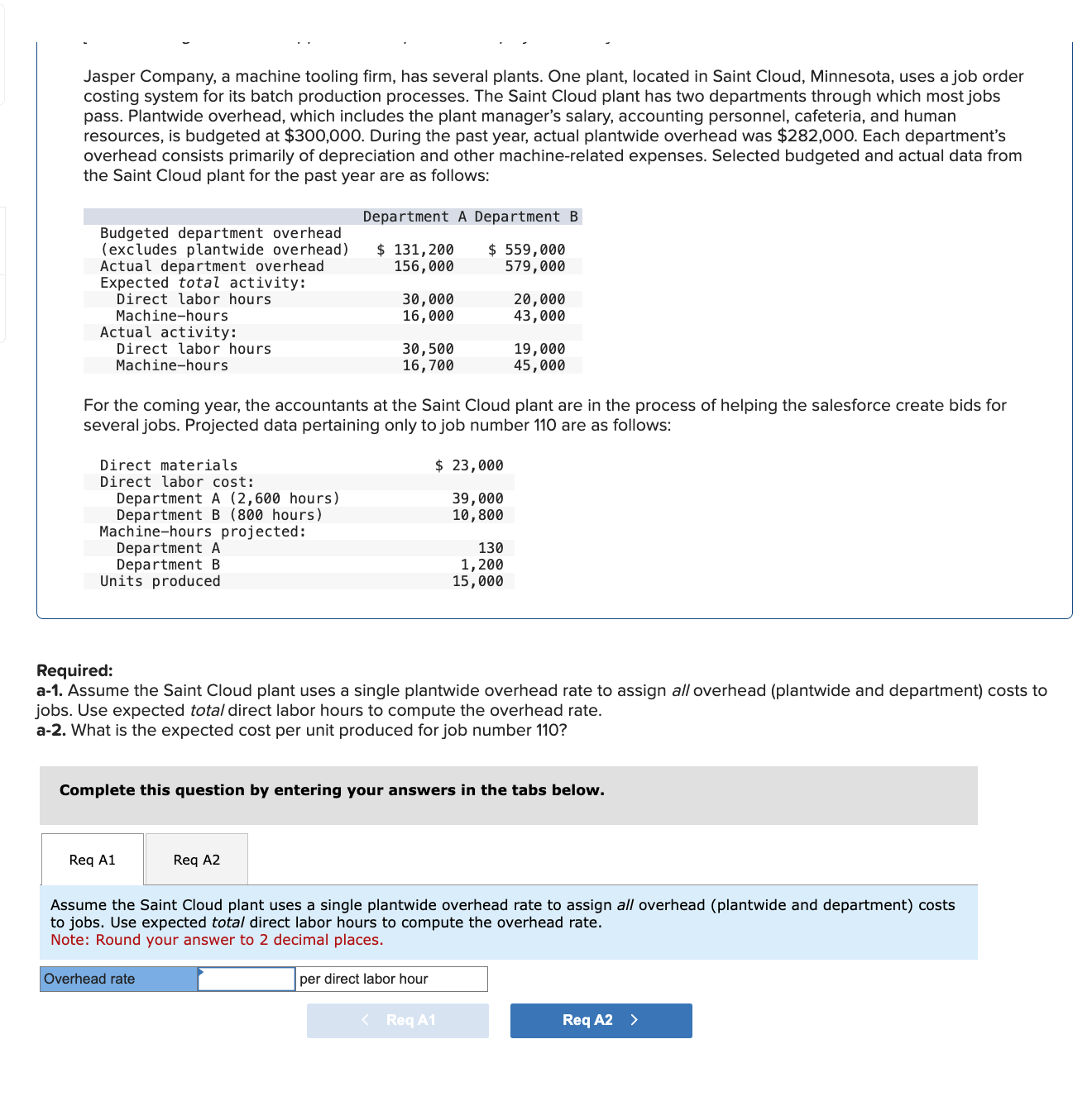 Solved Jasper Company, a machine tooling firm, has several | Chegg.com