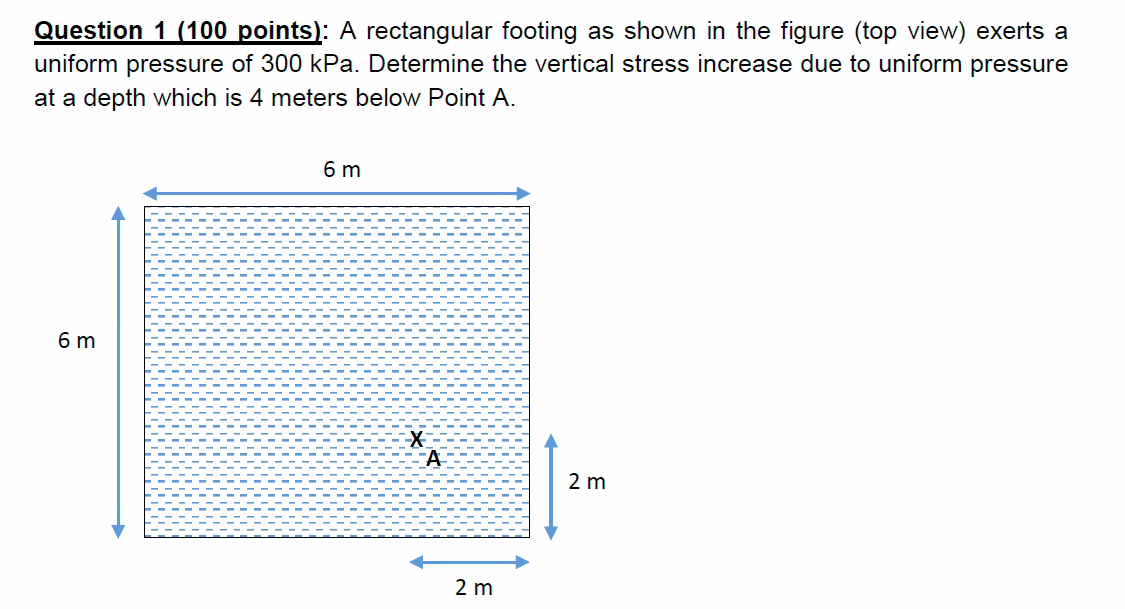 Solved Question 1 (100 points): A rectangular footing as | Chegg.com