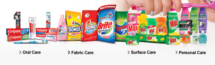 Solved From the products below identify which product | Chegg.com