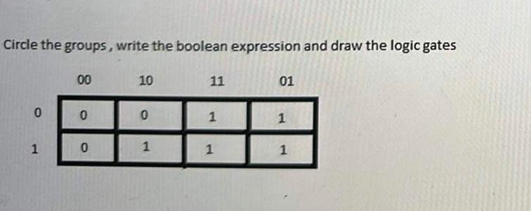 Solved Circle The Groups Write The Boolean Expression And