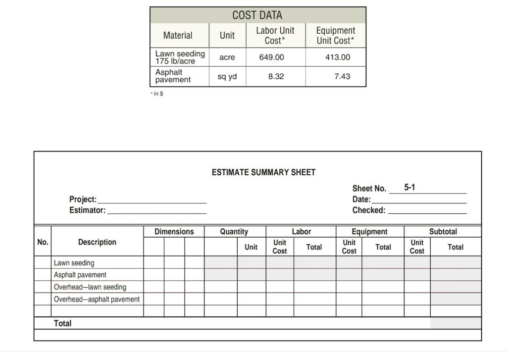 Solved Activity 5-1—Ledger Sheet Activity Refer to the cost | Chegg.com Solved Activity 5-1—Ledger Sheet Activity Refer to the cost | Chegg.com