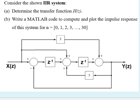 Solved Consider the shown IIR system: (a) Determine the | Chegg.com