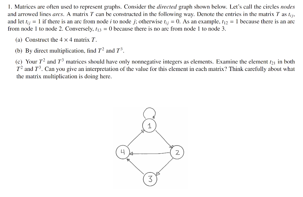 Solved 1. Matrices are often used to represent graphs. | Chegg.com