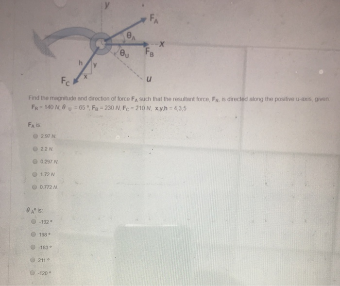 Solved e, F Find the magnitude and direction of force FA | Chegg.com