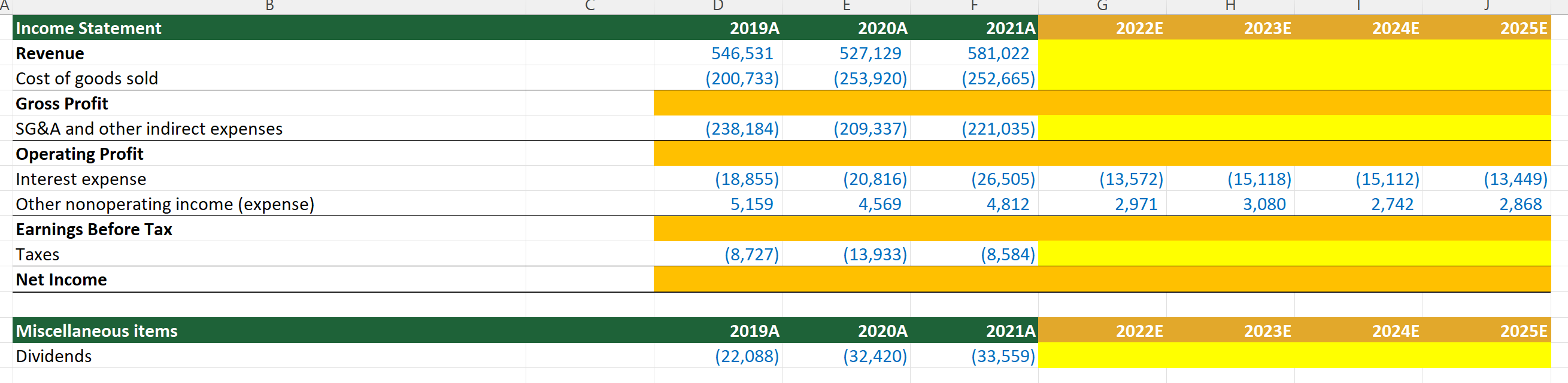 PLESE FILL THE EMPTY CELLS | Chegg.com