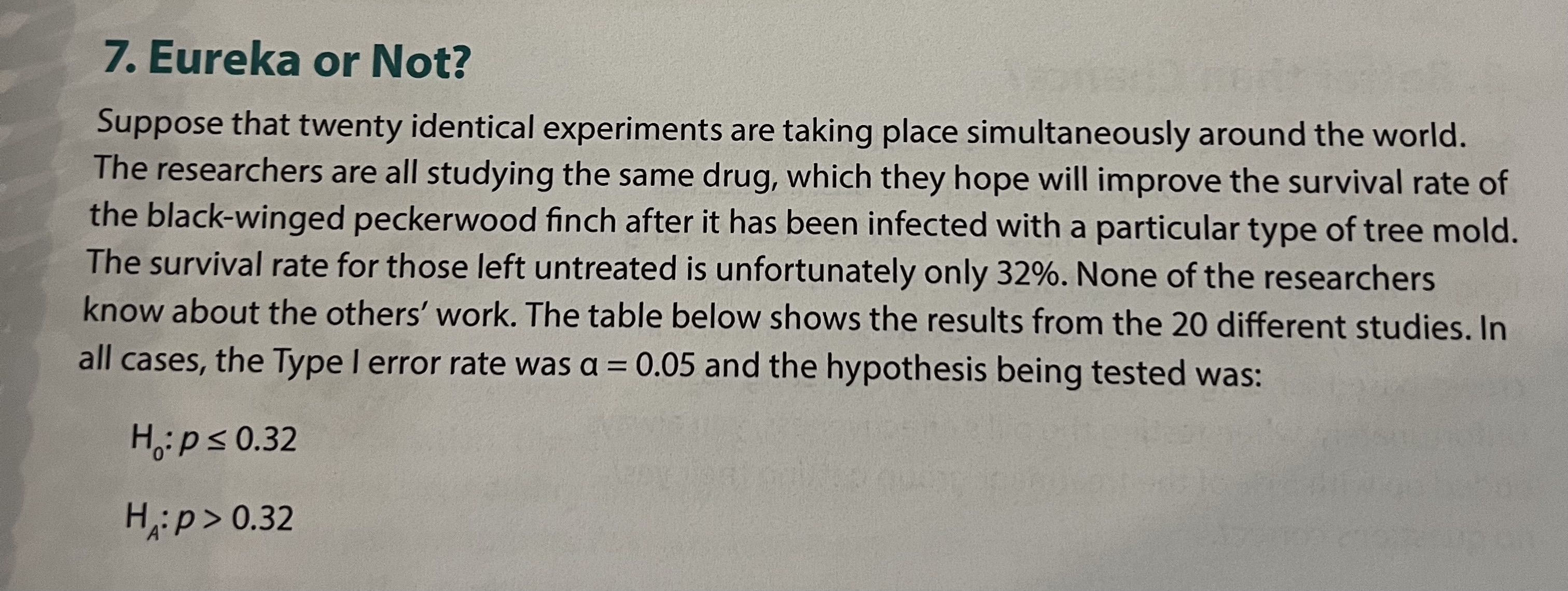 7. Eureka or Not? Suppose that twenty identical | Chegg.com