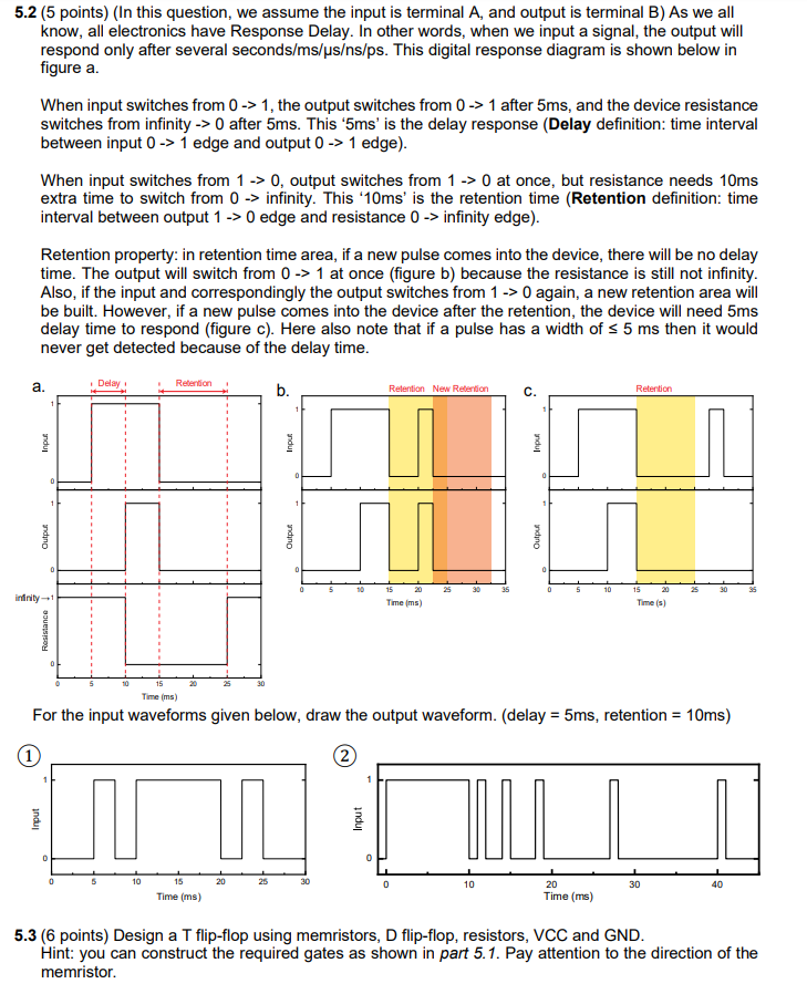 Solved Question 5: Synchronous Sequential Logic (15 points) | Chegg.com