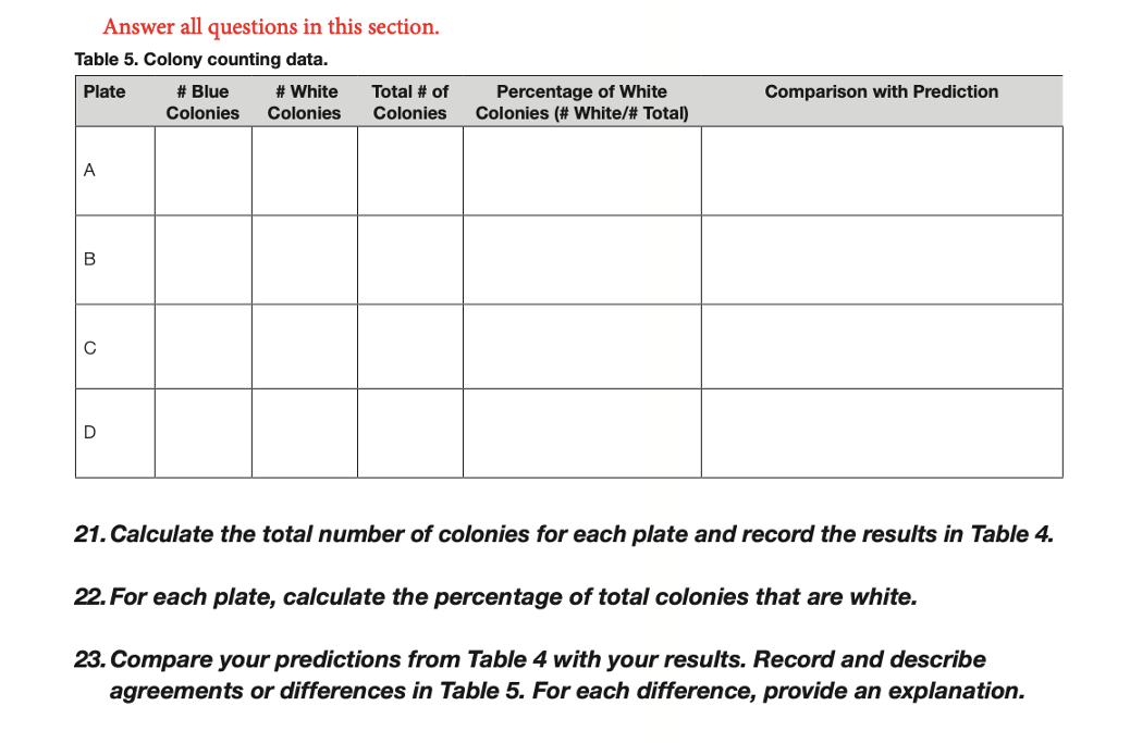 Solved Answer all questions in this section. Table 5. Colony | Chegg.com