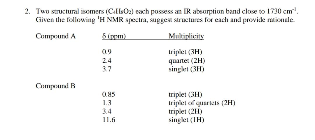 Solved Two structural isomers (C4H8O2) each possess an IR | Chegg.com