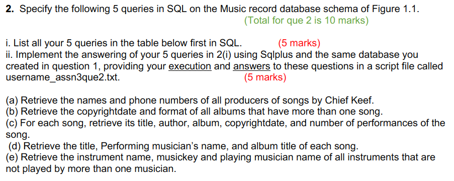 Solved 2. Specify the following 5 queries in SQL on the | Chegg.com