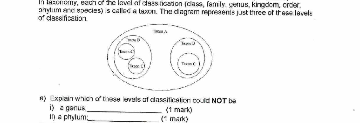 Solved In taxonomy, each of the level of classification | Chegg.com