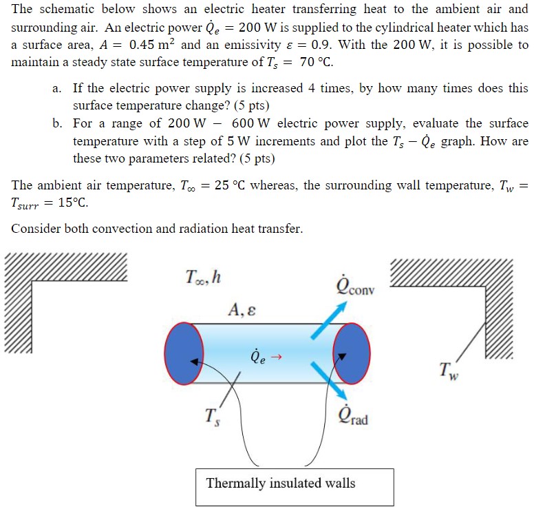 Solved The schematic below shows an electric heater | Chegg.com
