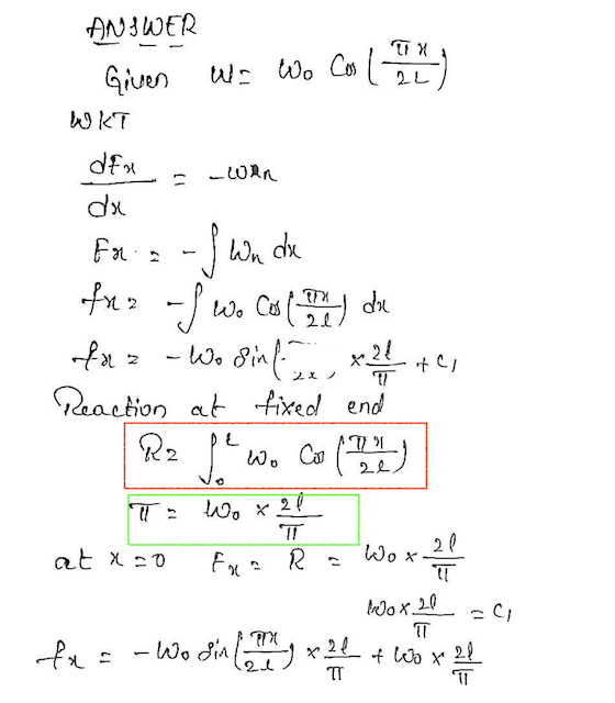 Solved The governing differential equation that relates the | Chegg.com