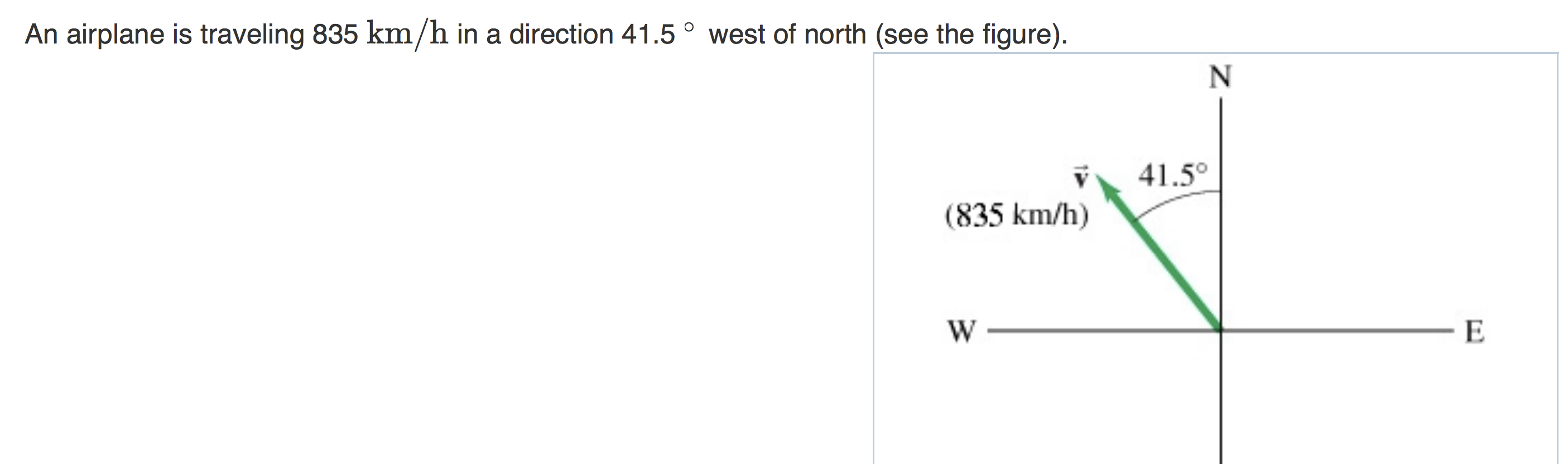Solved A.Find the components of the velocity vector in the | Chegg.com