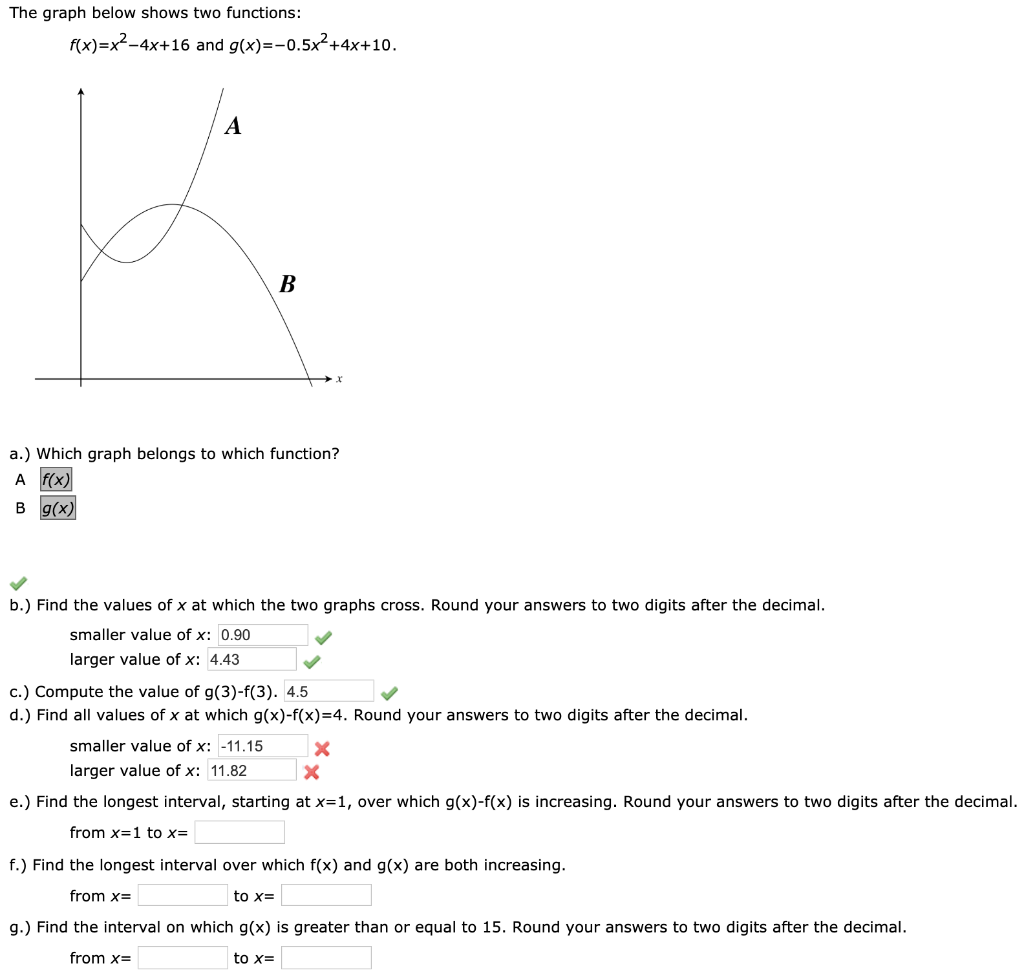 Solved The graph below shows two functions: f(x)=x2-4x+16 | Chegg.com