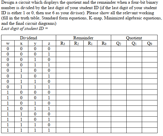 Solved Design a circuit which displays the quotient and the | Chegg.com