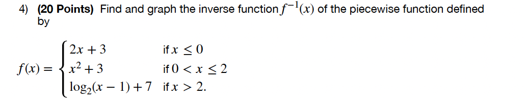 Solved 4) (20 Points) Find and graph the inverse function | Chegg.com