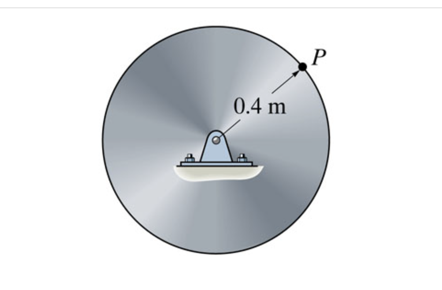 Solved The disk starts at ω0 = 1 rad/s when θ=0 , and is | Chegg.com