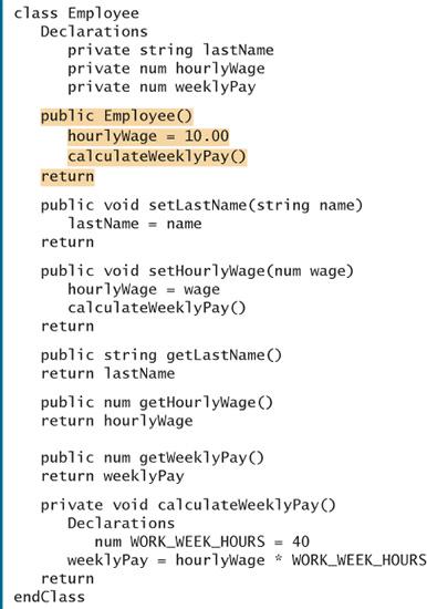 Solved In section 11-1a (Figure 11-1), your book gives you | Chegg.com