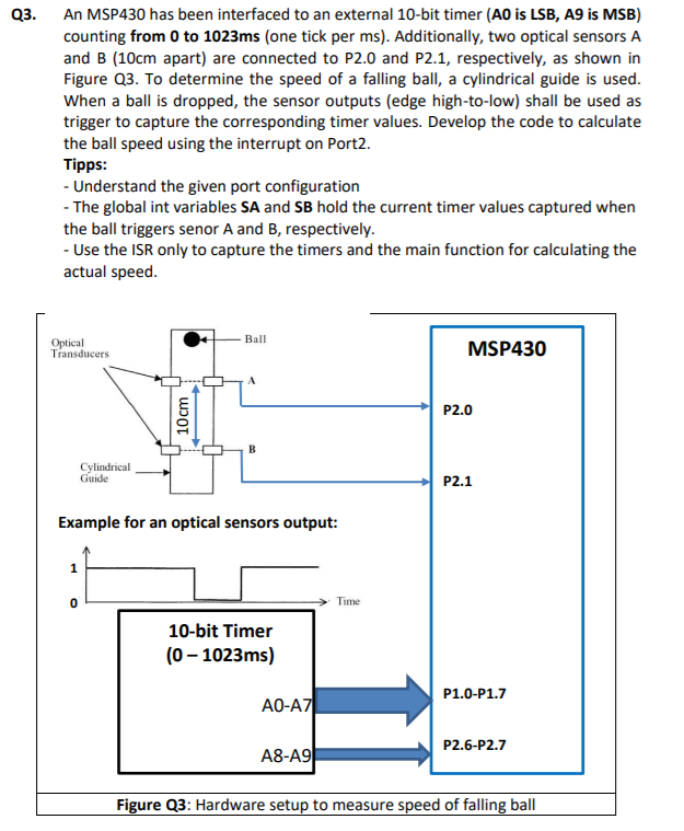 Solved Q3. An MSP430 has been interfaced to an external | Chegg.com