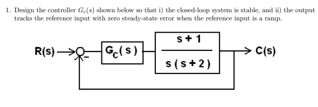 Solved 1. Design the controller Gc(s) shown below so that i) | Chegg.com