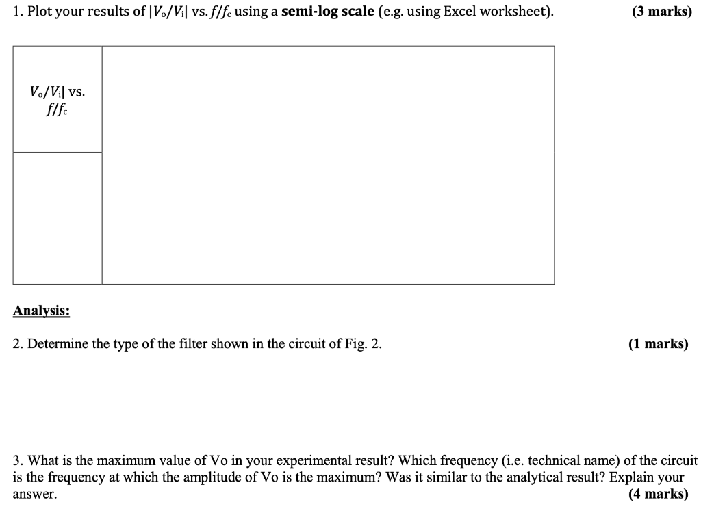 1. Plot your results of ∣Vo/Vi∣ vs. f/fc using a | Chegg.com 1. Plot your results of ∣Vo/Vi∣ vs. f/fc using a | Chegg.com