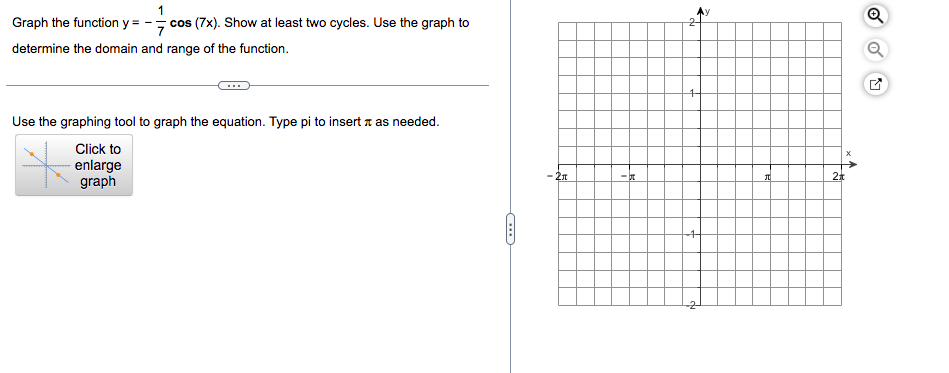 Solved Graph the function y=−71cos(7x). Show at least two | Chegg.com