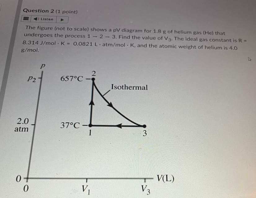 Solved The figure (not to scale) shows a pV diagram for 1.8 | Chegg.com