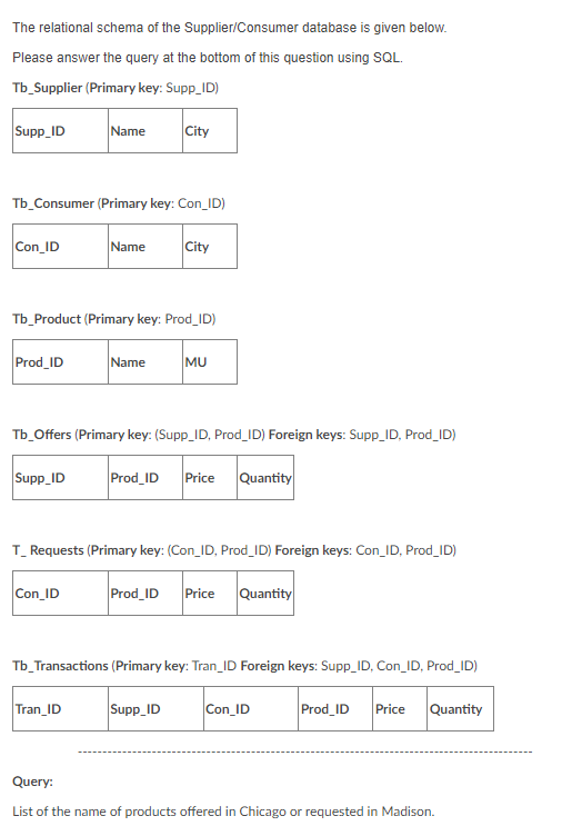 Solved The relational schema of the Supplier/Consumer | Chegg.com