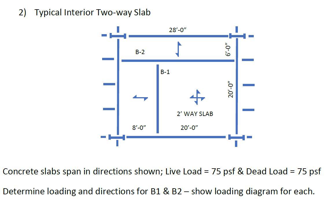 Solved 2) Typical Interior Two-way Slab 28'-0" 5 B-2 „0-9 | Chegg.com