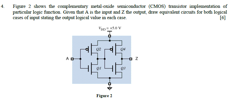 Solved 4. Figure 2 shows the complementary metal-oxide | Chegg.com