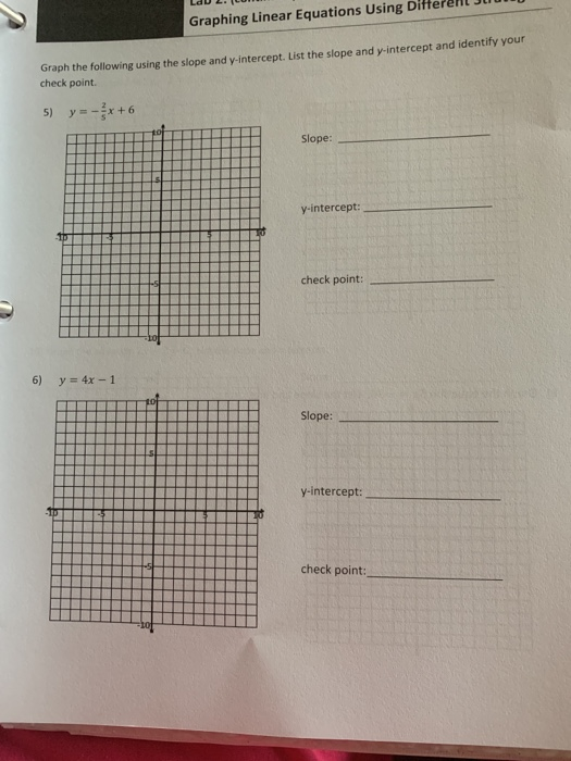 Solved Graphing Linear Equations Using Difterell 3o Graph | Chegg.com
