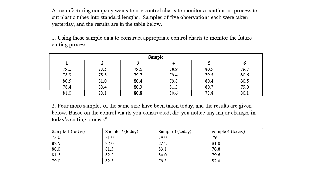 Solved A manufacturing company wants to use control charts | Chegg.com
