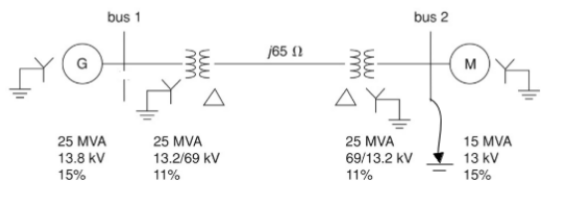 Solved 10- A three-phase bolted short circuit occurs at the | Chegg.com