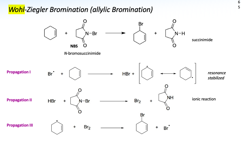 Allylic Bromination (Wohl-Ziegler Reaction) With NBS, 40% OFF
