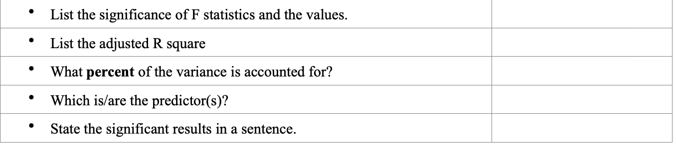 Solved Variables Entered/Removeda Variables Variables Model | Chegg.com