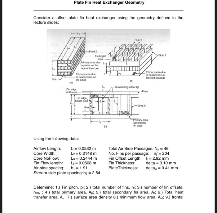 Solved Plate Fin Heat Exchanger Geometry Consider a offset | Chegg.com
