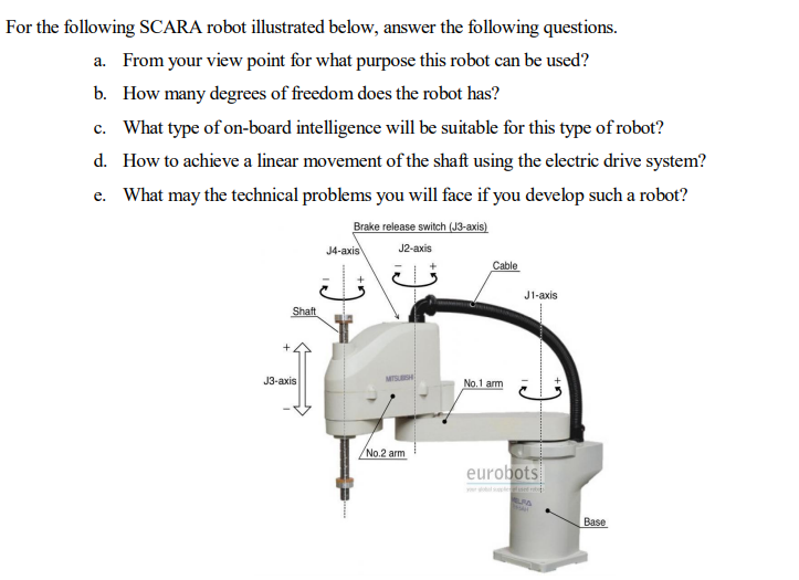 Solved For the following SCARA robot illustrated below, | Chegg.com