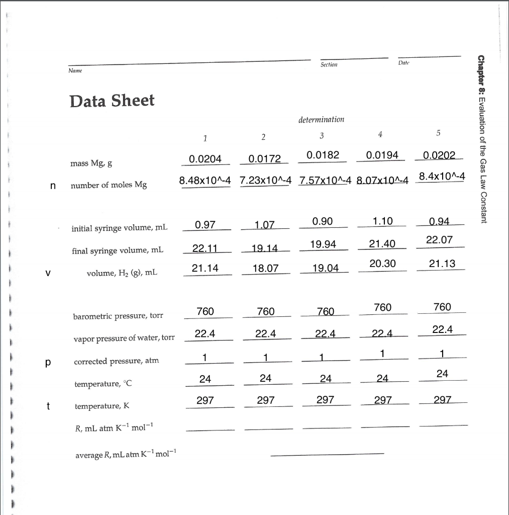 Solved Section Date Name Data Sheet determination 1 2 3 4 5 | Chegg.com