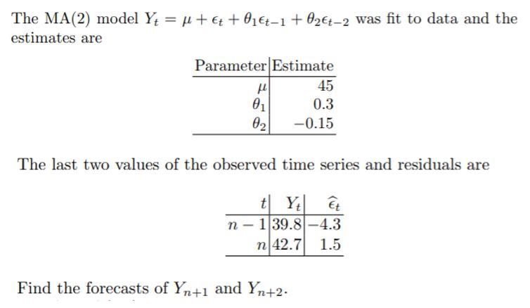 Solved The MA(2) model Y4 = +€+ + 01€7-1 + 02€-2 was fit to | Chegg.com