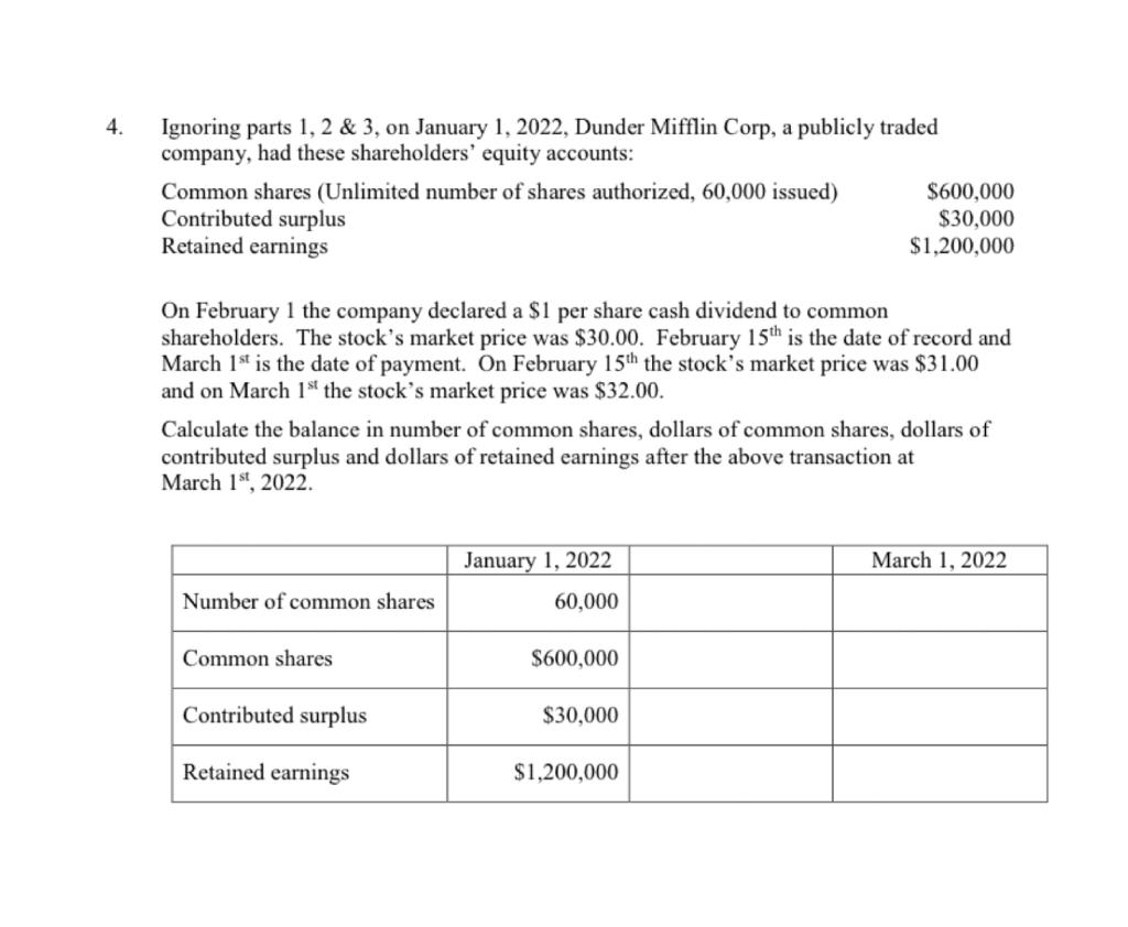 Solved Contributed surplus Retained earnings | Chegg.com