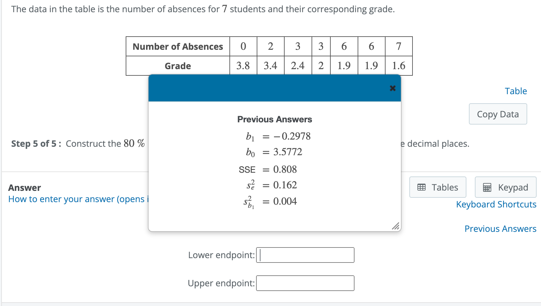 Solved The data in the table is the number of absences for 7 | Chegg.com