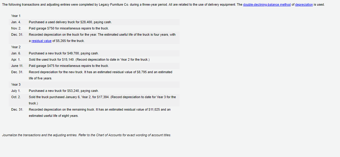 Solved The following transactions and adjusting entries were | Chegg.com
