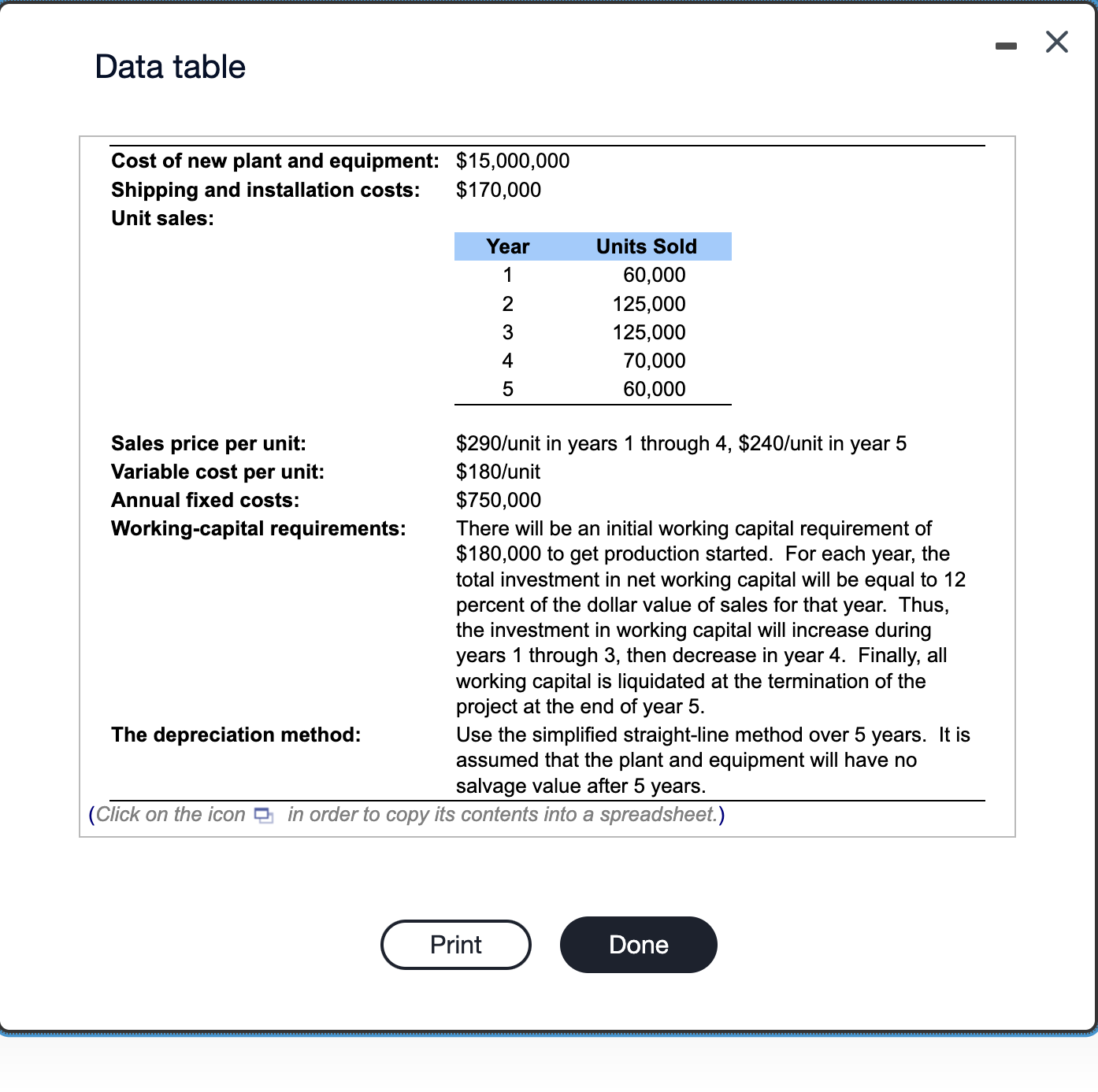 Solved (Related to Checkpoint 12.1) (Comprehensive | Chegg.com